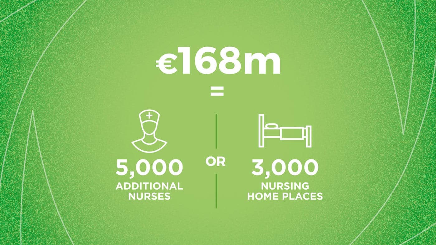 HEA-PPT13 – Medicines For Ireland